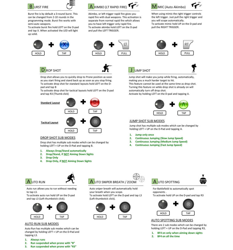 MODS + TRIGGER STOP + BUTTON Rapid Fire Modded Controller for Xbox ...