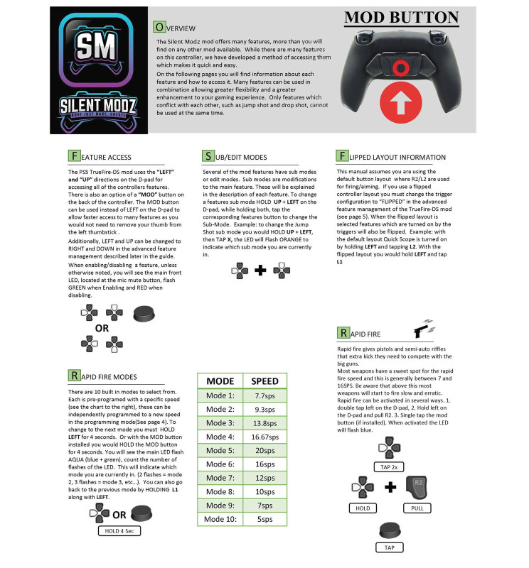 Black V4 Pro Modded 4 Reflex Paddles Silent Modz Wireless Controller For Ps5