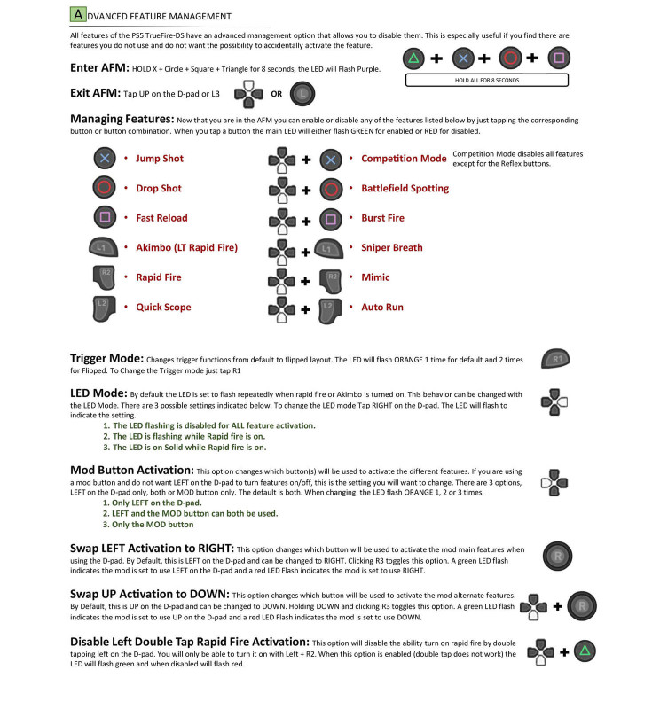 Black V4 Pro Modded 4 Reflex Paddles Silent Modz Wireless Controller For Ps5